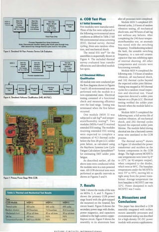 Future Circuits Int'l, Issue 4 | PDF