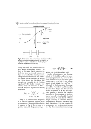 Encyclopedia Of Electrochemistry Semiconductor Electrodes And ...