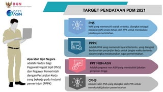 Pemutakhiran data mandiri ASN dan PPT Non ASN.pptx