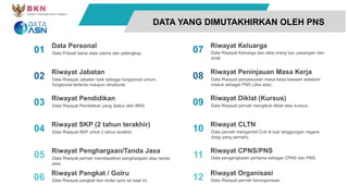 Pemutakhiran data mandiri ASN dan PPT Non ASN.pptx