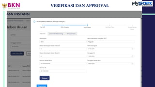 Pemutakhiran data mandiri ASN dan PPT Non ASN.pptx