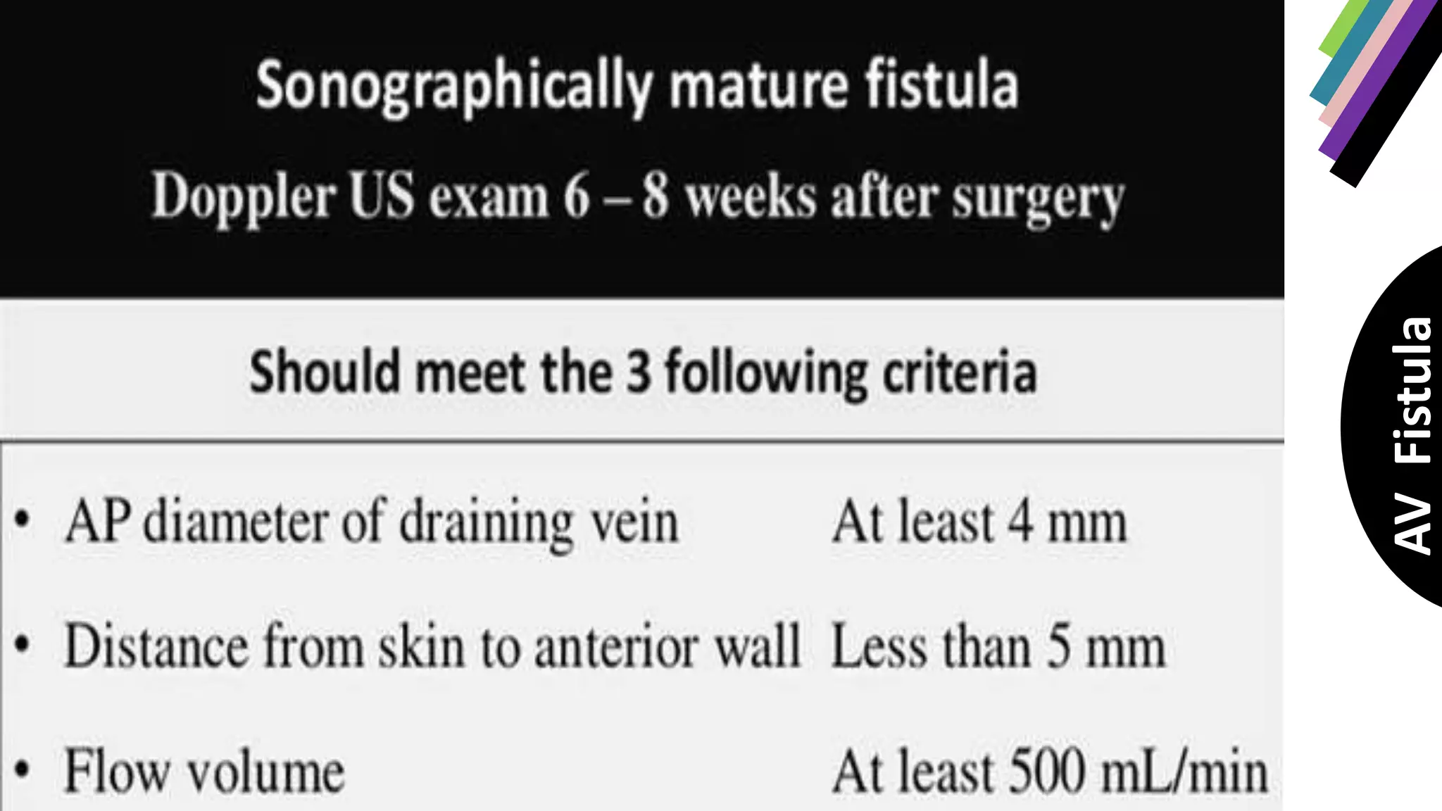 Role of USG in A-V fistula assessment | PPTX