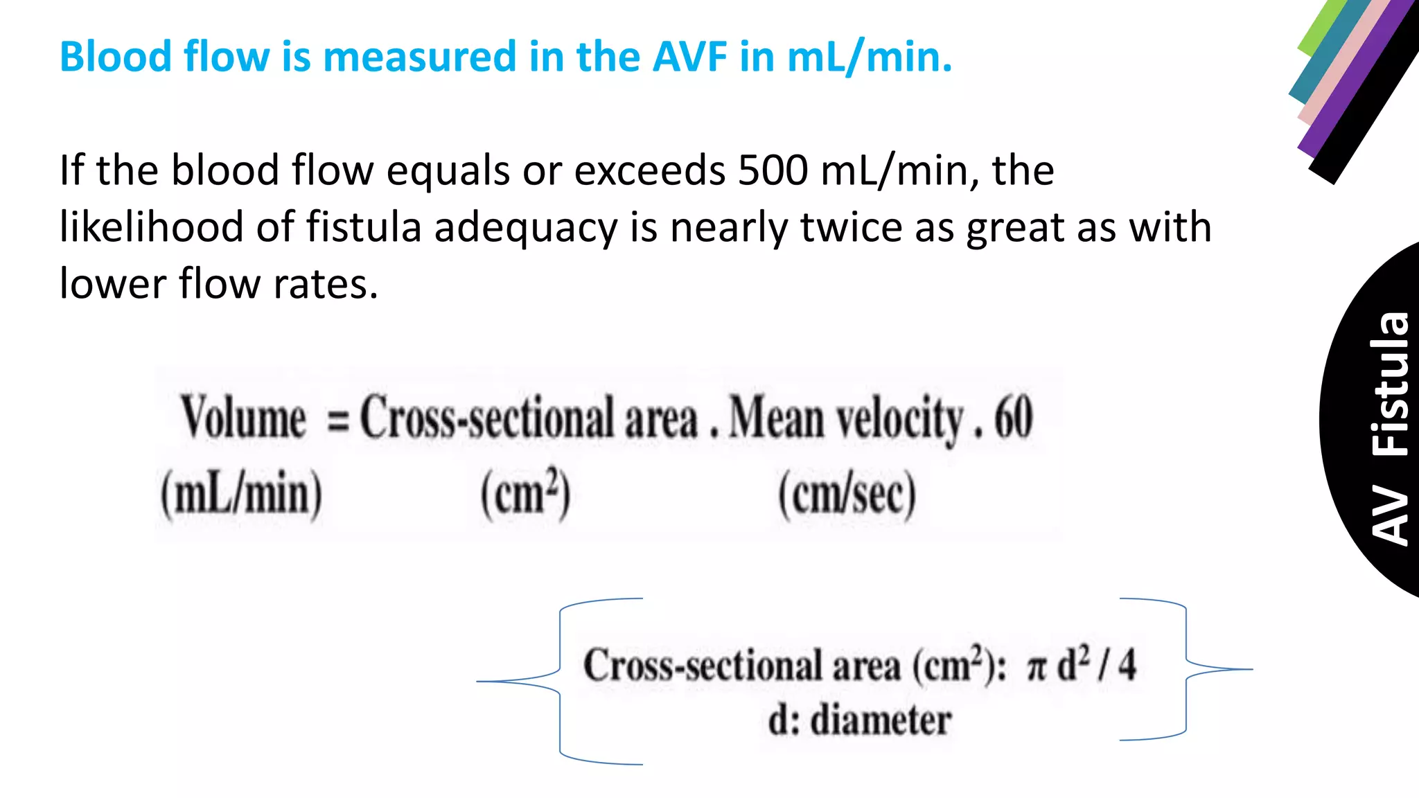 Role of USG in A-V fistula assessment | PPTX