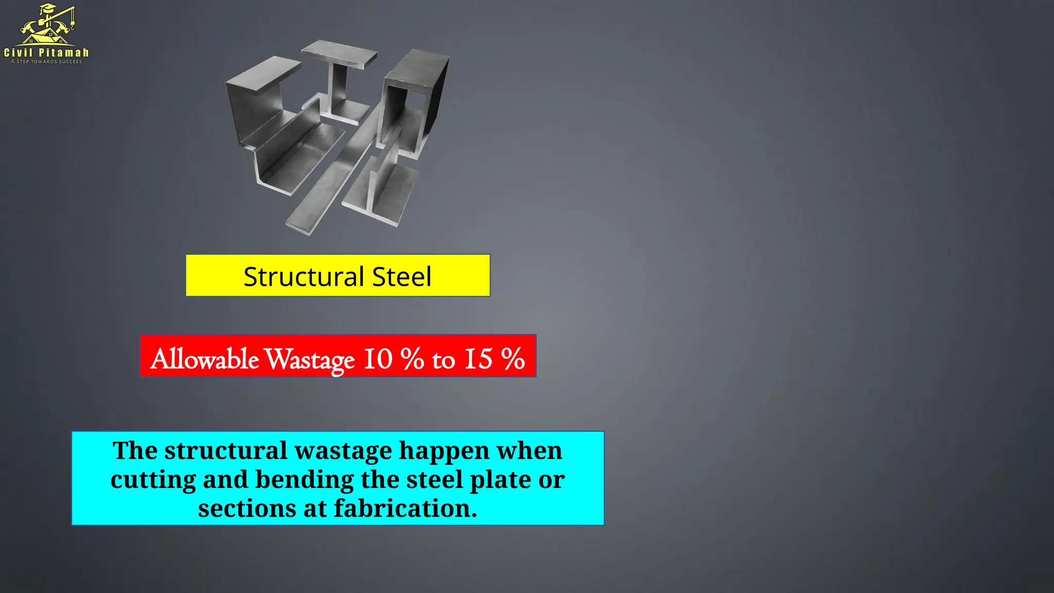 563258495-Allowable-Wastage-in-Construction-Materials.pptx