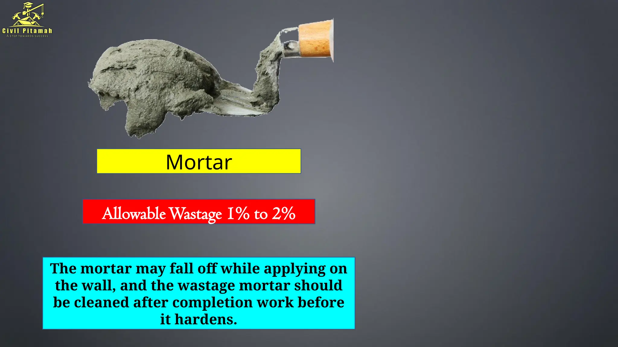 563258495-Allowable-Wastage-in-Construction-Materials.pptx