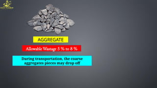 563258495-Allowable-Wastage-in-Construction-Materials.pptx