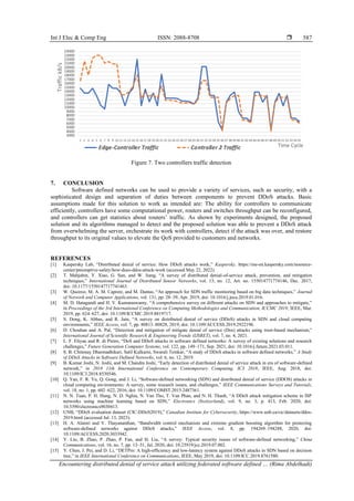Encountering distributed denial of service attack utilizing federated software defined network | PDF