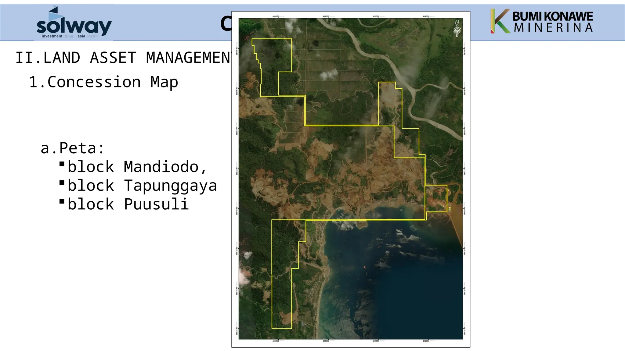 contoh pemaparan weekly meeting community development.pptx