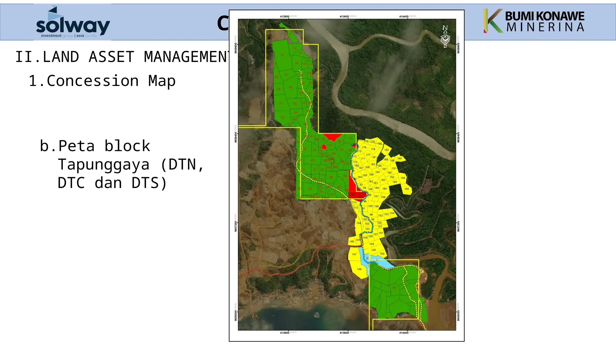 contoh pemaparan weekly meeting community development.pptx