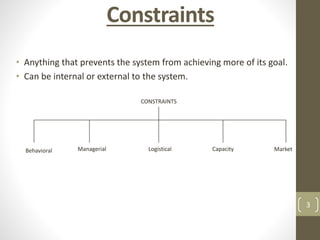 Theory of Constraints | PPT