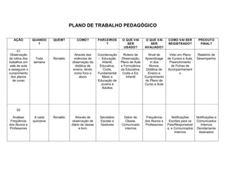 56370482 plano-de-trabalho-coordenacao-pedagogica | PDF