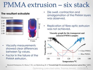 MM4MPR Presentation | PPTX