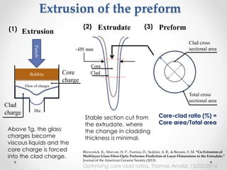 MM4MPR Presentation | PPTX