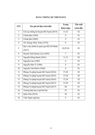 KHÓA LUẬN TỐT NGHIỆP THỰC HIỆN PHÁP LUẬT VỀ HỘ TỊCH TRÊN ĐỊA BÀN HUYỆN BỐ TRẠCH, TỈNH QUẢNG BÌNH ...