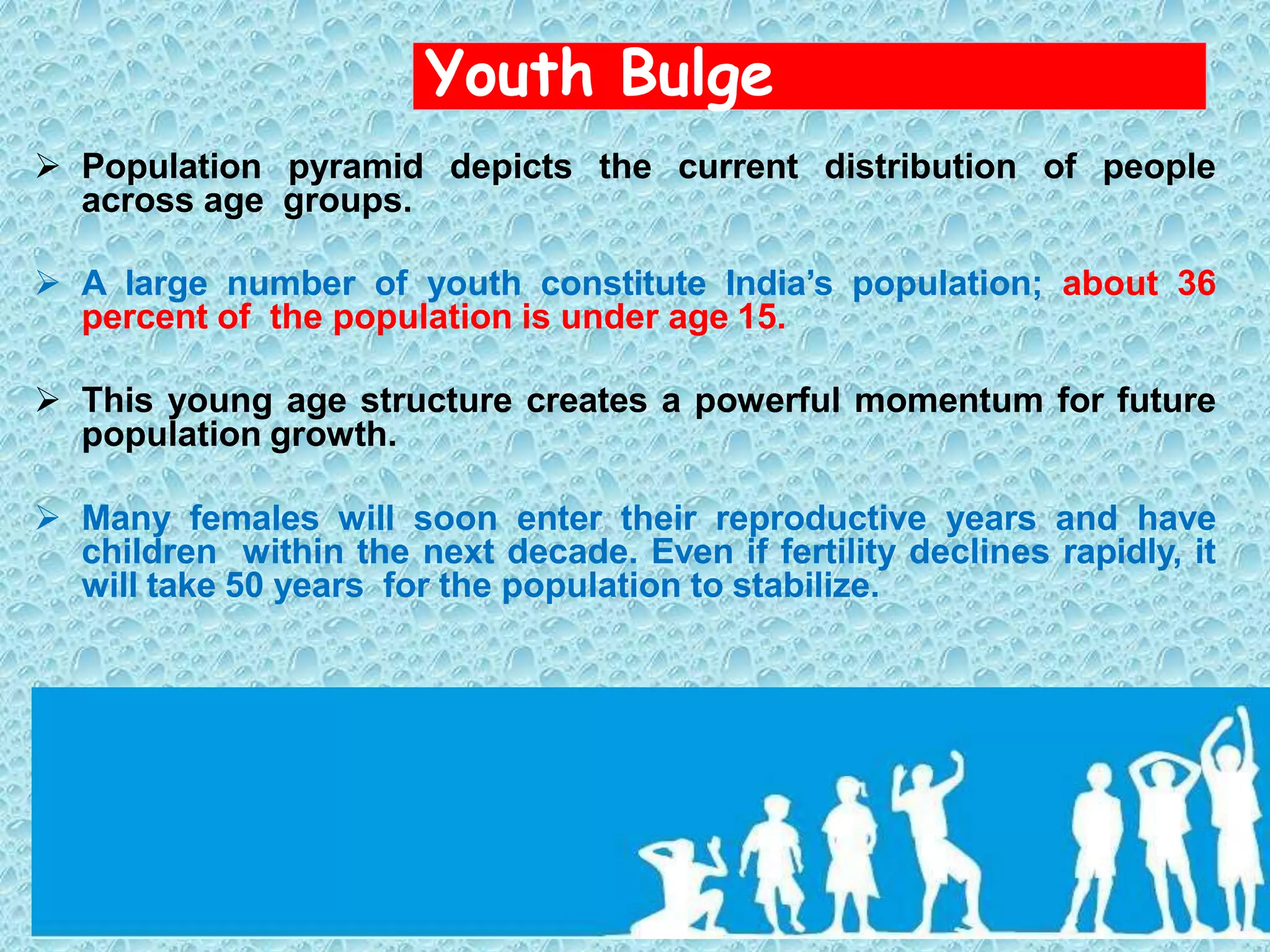 5638GEOGRAPHY-OF-INDIA-POPULATION-GROWTH-CC7-UNIT-1-3-09-09-2020.pptx