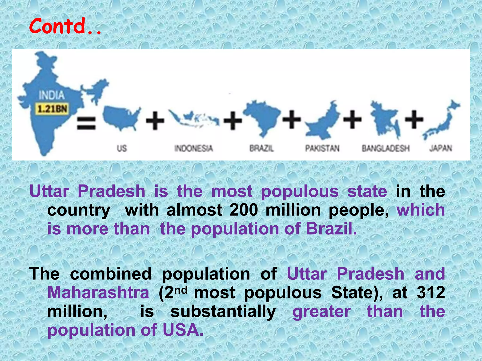 5638GEOGRAPHY-OF-INDIA-POPULATION-GROWTH-CC7-UNIT-1-3-09-09-2020.pptx