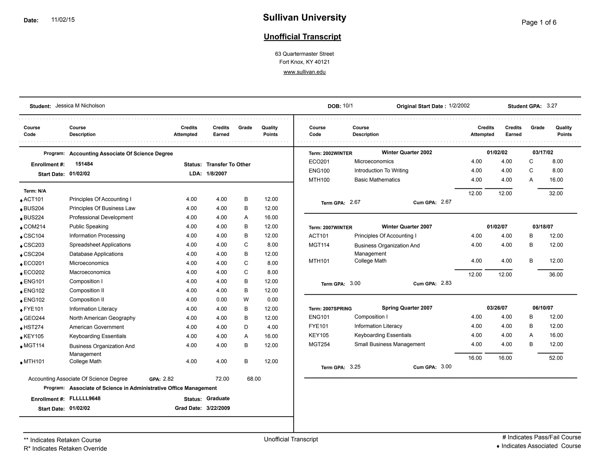 MBA Transcript | PPT