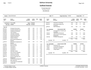 MBA Transcript | PPT