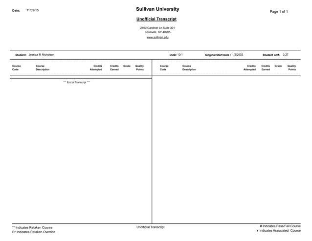 MBA Transcript | PPT
