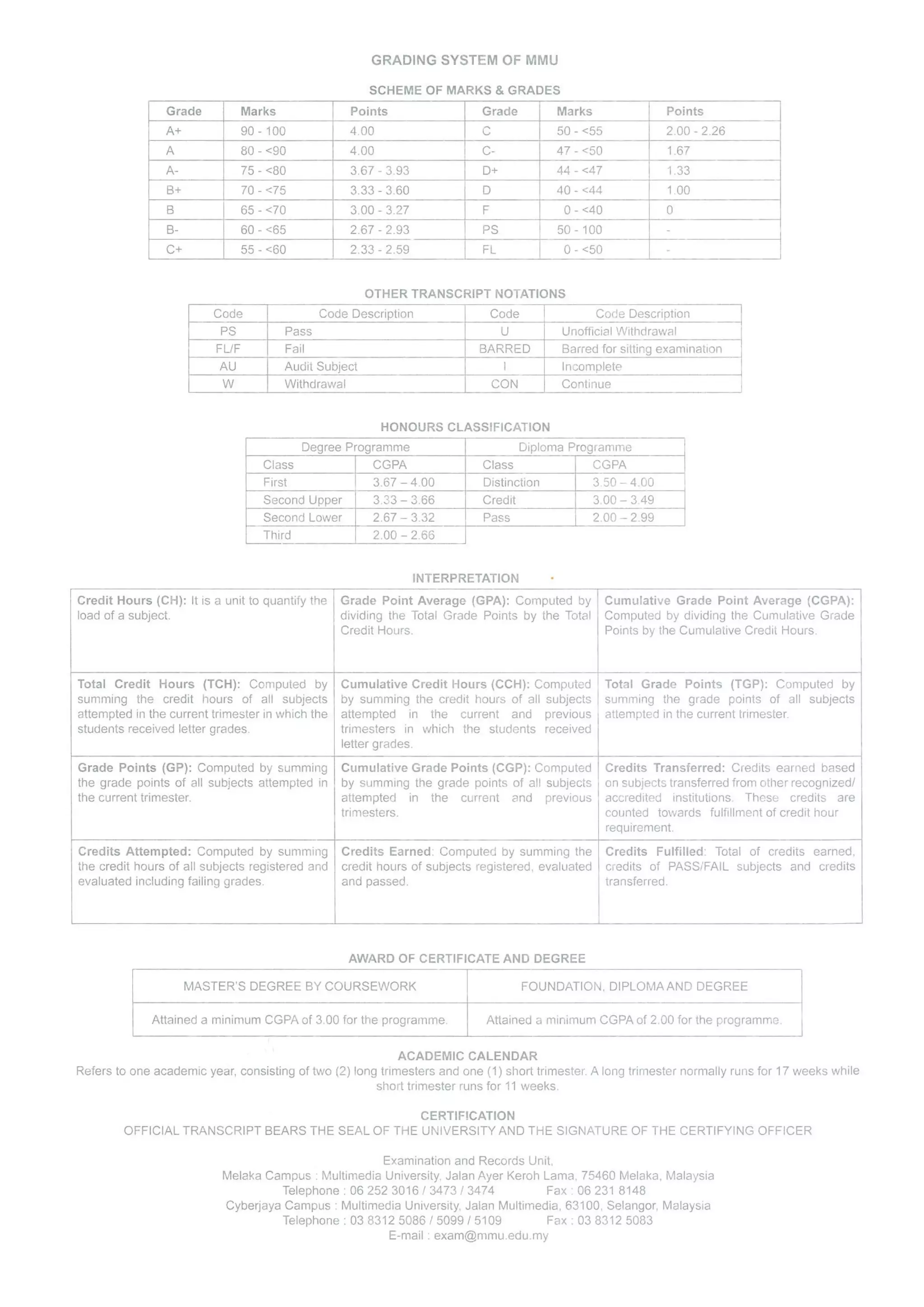 PhD MMU Cert and Transcript | PDF