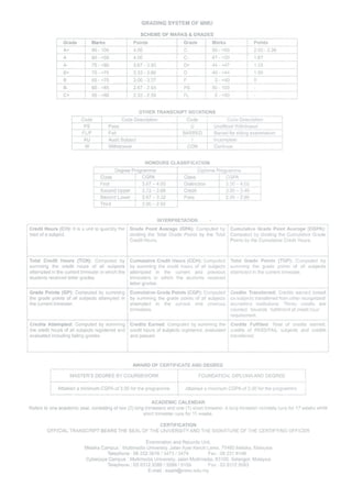 PhD MMU Cert and Transcript | PDF