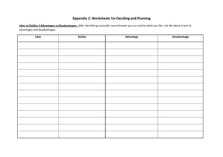 career talk flowchart | PDF | Apprenticeships | Careers