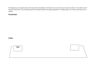 career talk flowchart | PDF | Apprenticeships | Careers