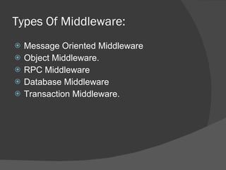 middleware in embedded systems | PPT