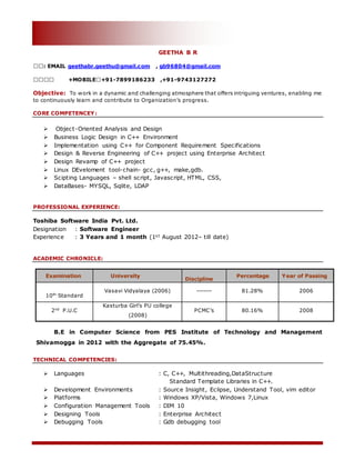 Geetha BR-BTech-Software Engineer-3Years | DOCX | Programming Languages | Computing