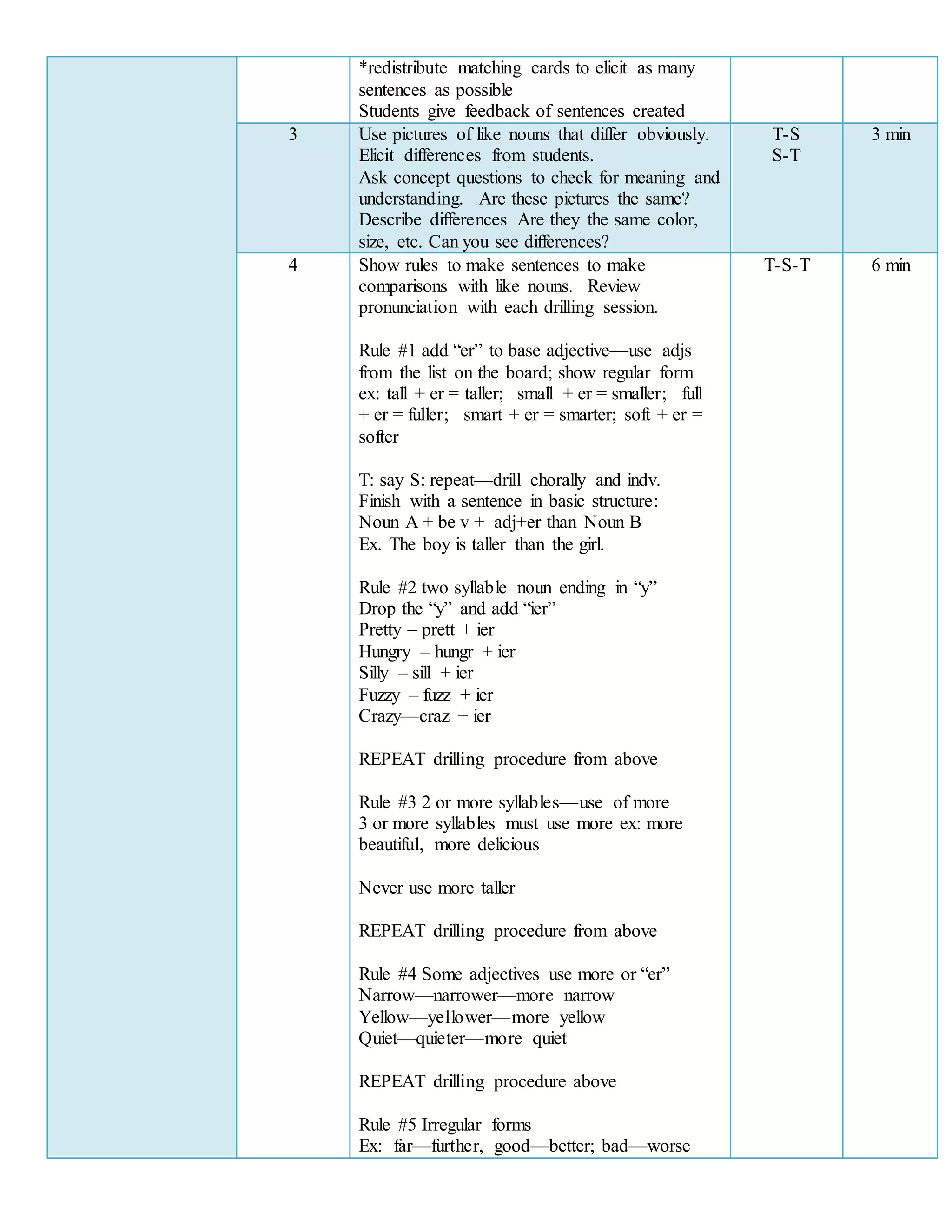Lesson plan for adjectives | DOCX