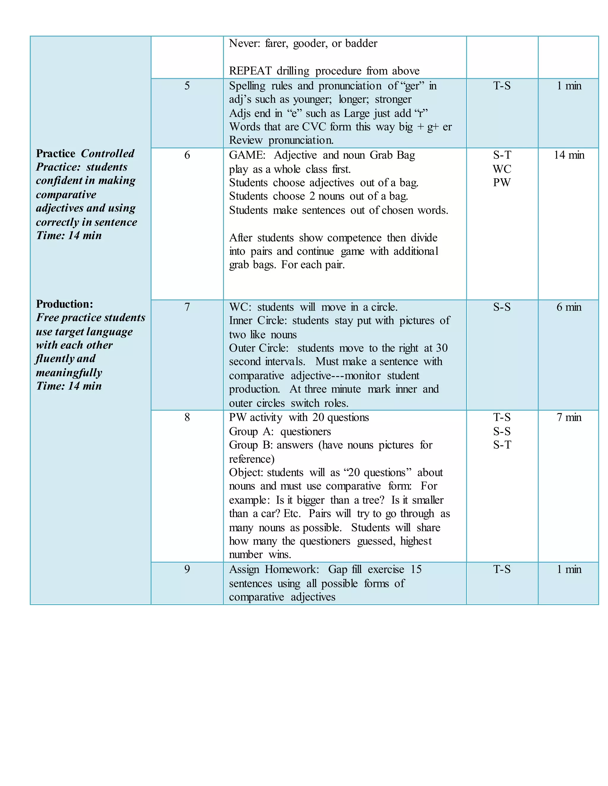 Lesson plan for adjectives | DOCX