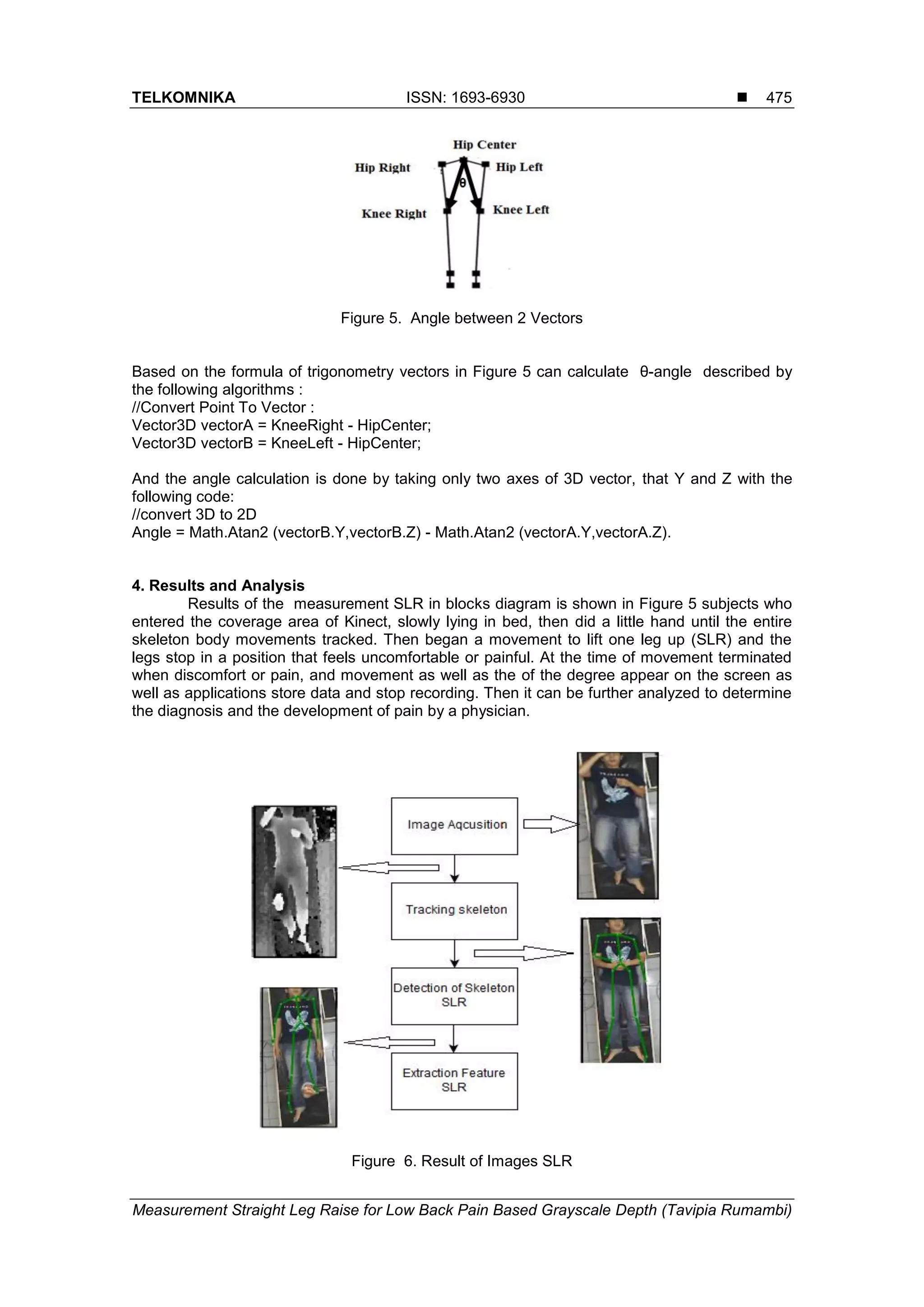 Measurement Straight Leg Raise for Low Back Pain Based Grayscale Depth | PDF