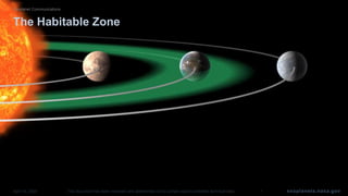 564_3-B-08-habitable-zone-OCT-20221.pptx