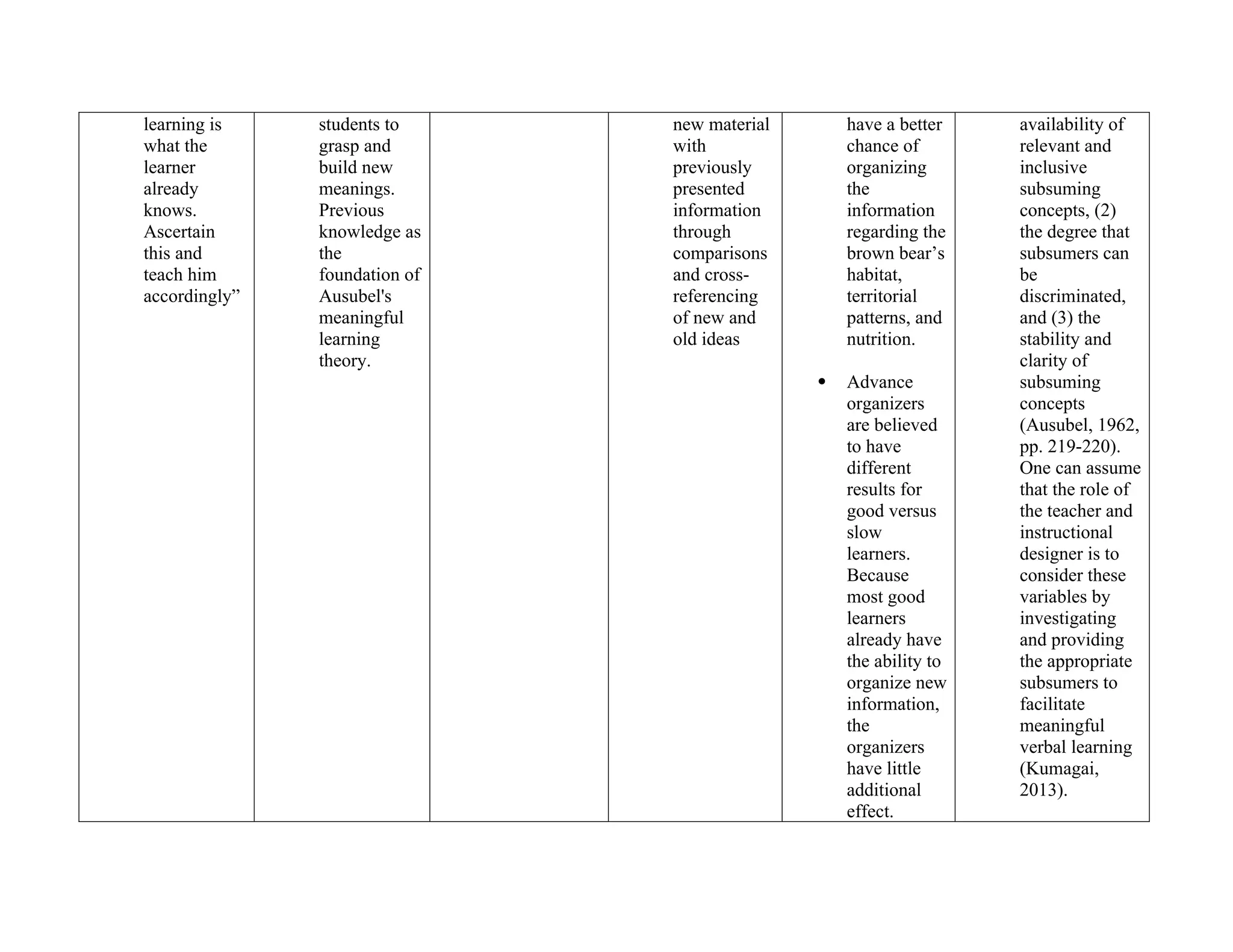 564456289-Early-Childhood-Curriculum-Models-Danica-Arconado-Beced-3.docx