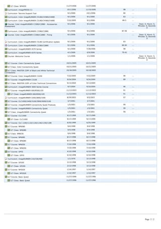 TrainingTranscripts_95bc9333-39e4-4a48-bffd-d1a23a65e4db | PDF