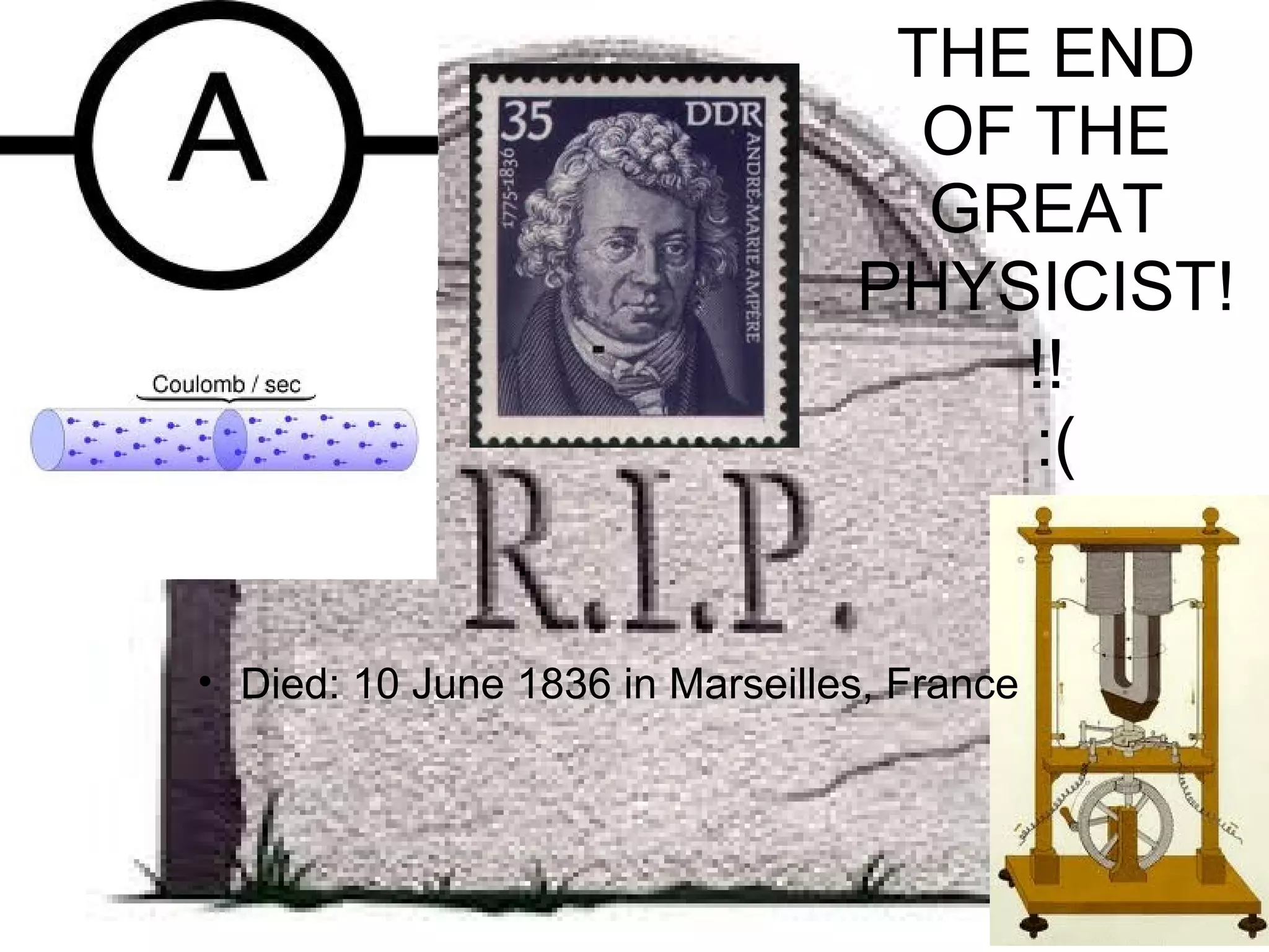 ANDRE-MARIE AMPER | PPT