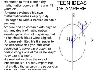 ANDRE-MARIE AMPER | PPT