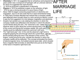 ANDRE-MARIE AMPER | PPT