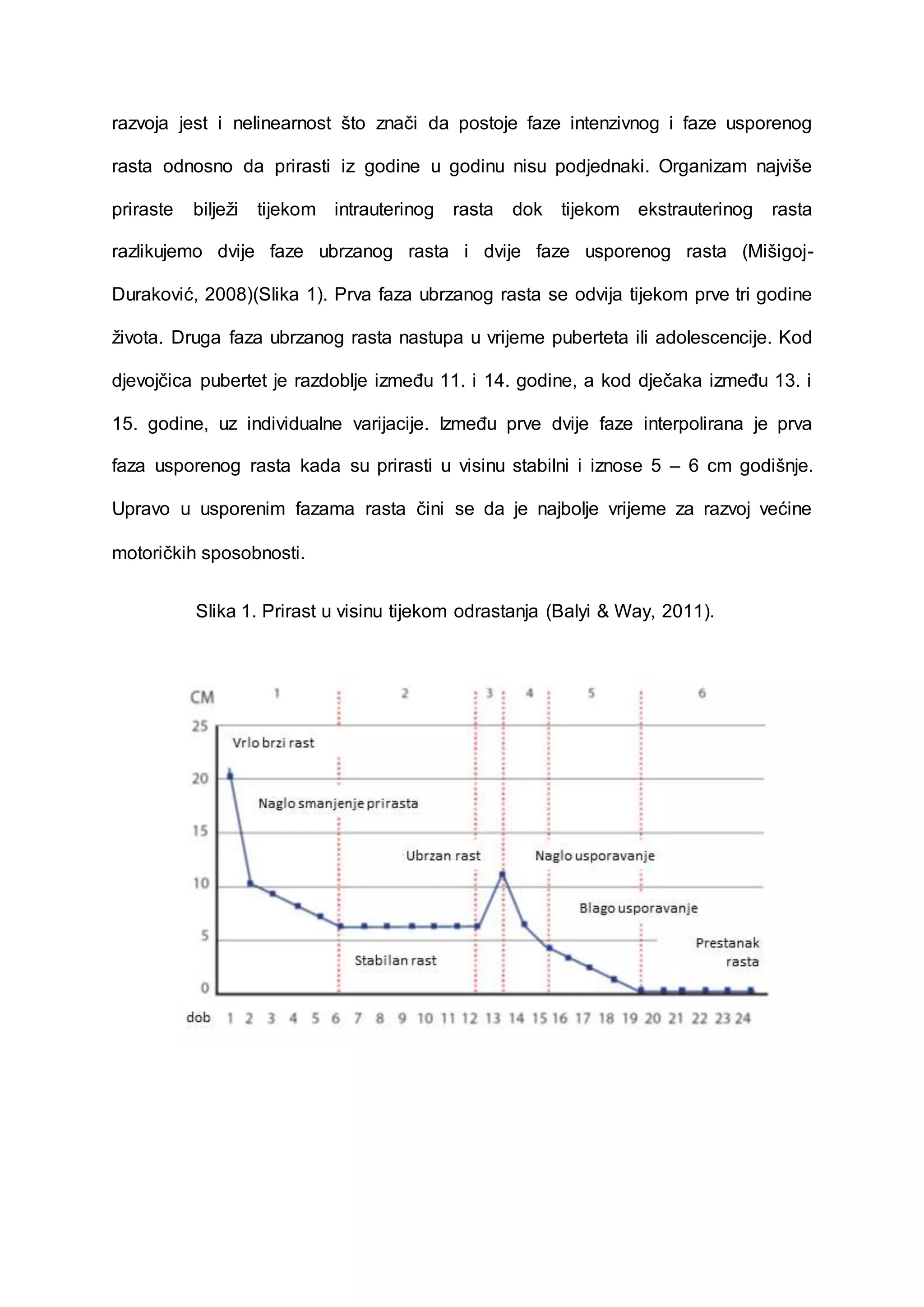 564765.senzitivne faze u_razvoju_motorickih_sposobnosti3 (1) | DOCX