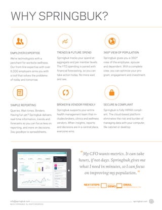 Springbuk Overview | PDF