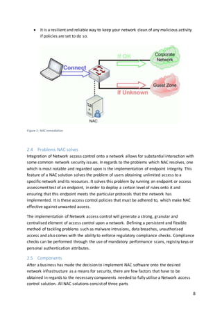Network Access Control as a Network Security Solution | DOCX ...