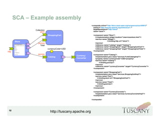 SCA Reaches the Cloud | PDF | Web Development | Internet