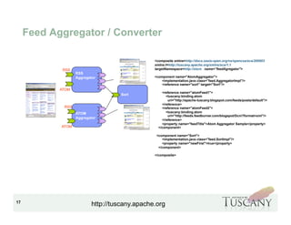 SCA Reaches the Cloud | PDF | Web Development | Internet