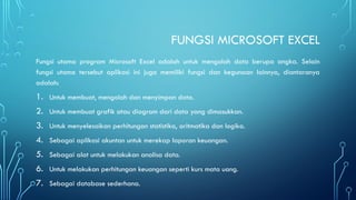 TIK Materi excel untuk anak kelas VII SD | PPTX