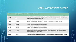 TIK Materi excel untuk anak kelas VII SD | PPTX