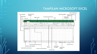 TIK Materi excel untuk anak kelas VII SD | PPTX