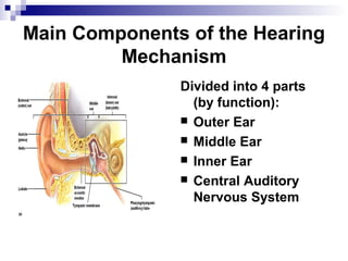 56514243 physiology-of-hearing-balance | PPT