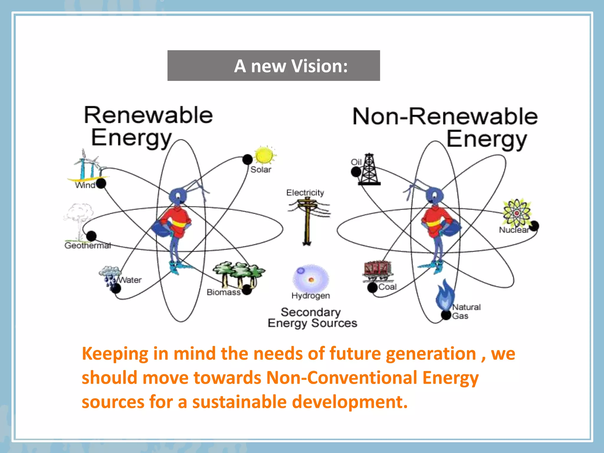 Modern trends in Non-conventional energy sources | PPTX