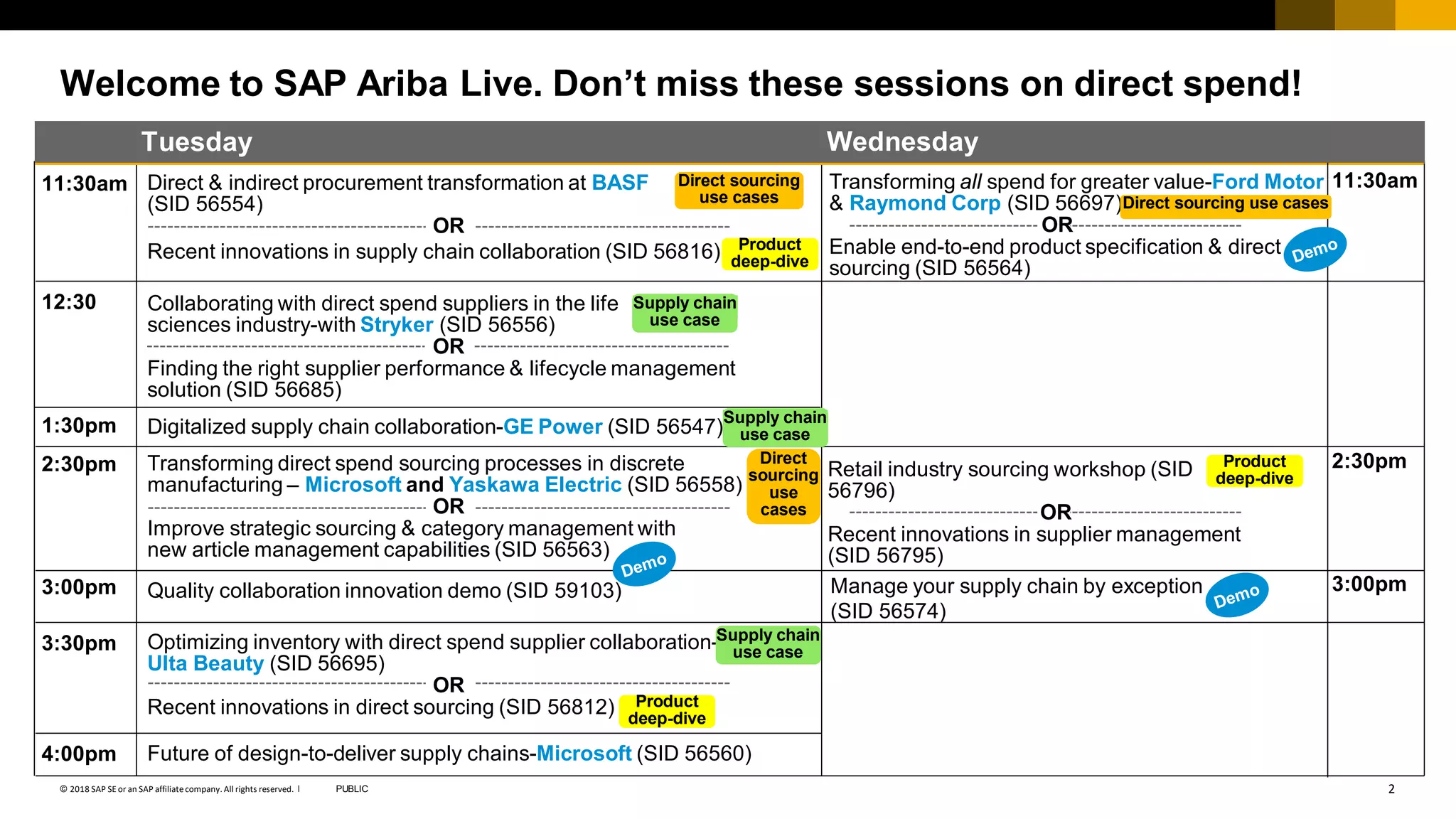 Direct and Indirect Procurement Transformation at BASF - 56554 | PDF
