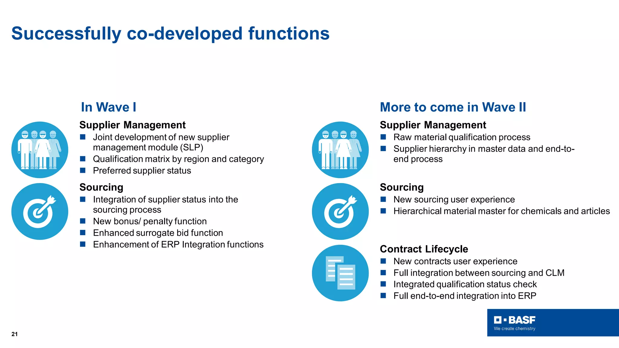 Direct and Indirect Procurement Transformation at BASF - 56554 | PDF
